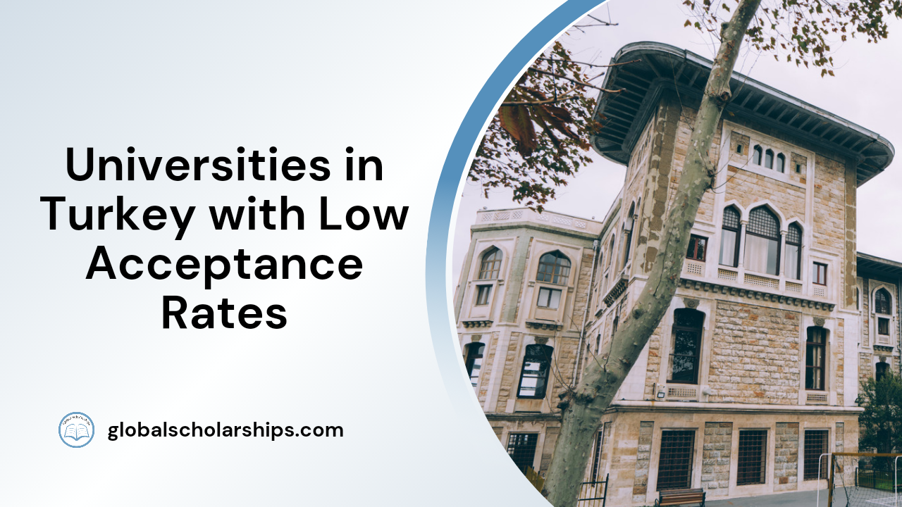 4 Universities in Australia with Low Acceptance Rates
