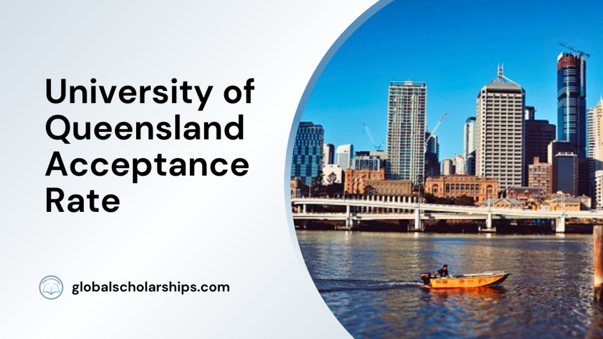 University of Sydney Acceptance Rate - Global Scholarships